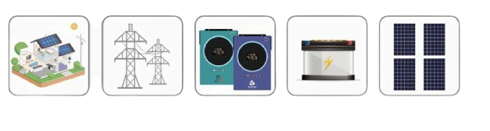 Omega Power Pvt. Ltd – Omega Power